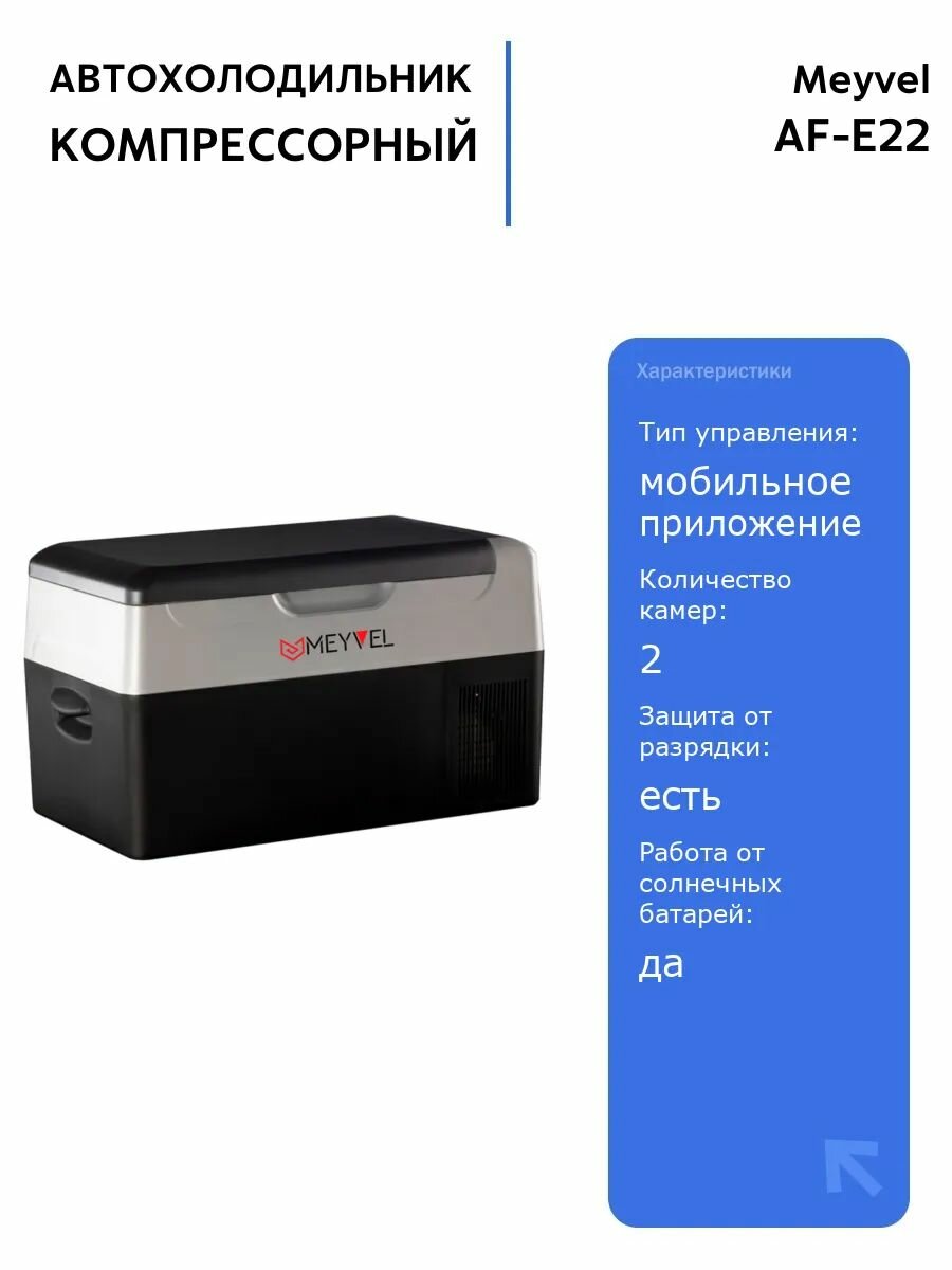 Автохолодильник Meyvel AF-E22, 22 литра, 12/24V, компрессорный, управление через приложение, защита от перегрева