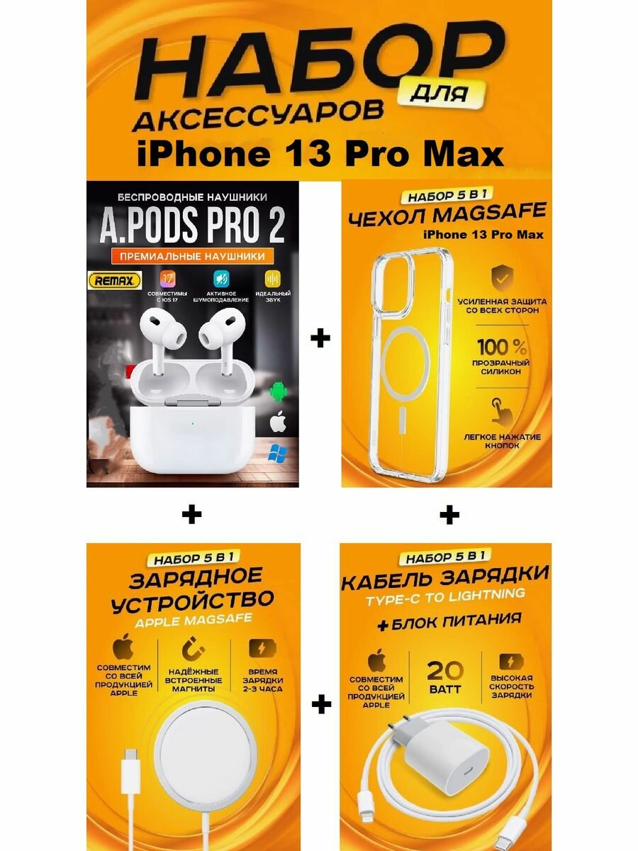 Набор Аксессуаров для iPhone 13 Pro Max