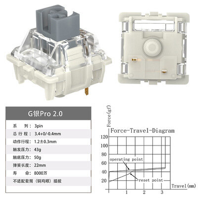 Механическая клавиатура Gateron Jiadalong Корпус вала горячей вилки G Черный чай Белый G Серебро PRO3.0 Двойная пружина