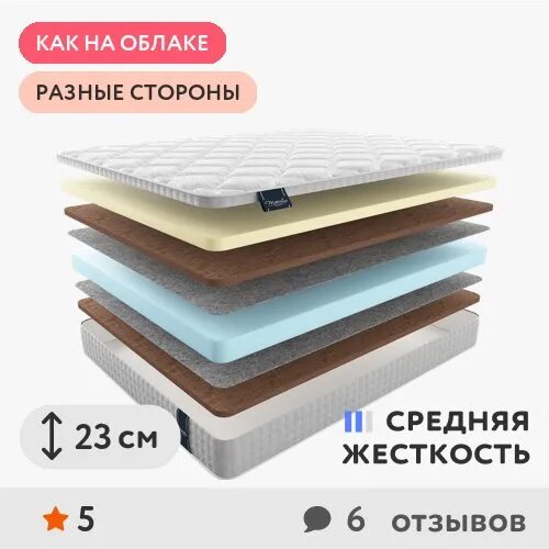 Матрас MaterLux Pisa 160x200