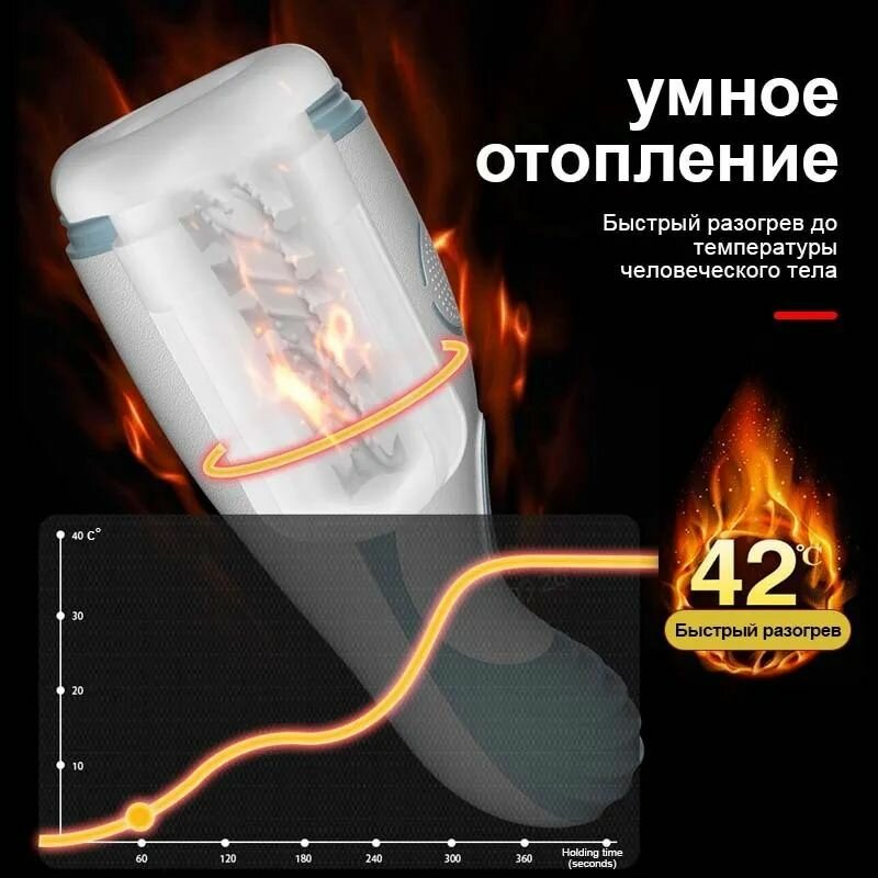Массажер простаты — фото 1