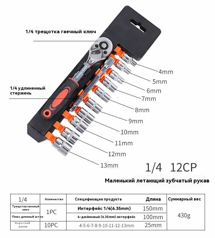 Набор торцевых головок TGK, с трещоточным механизмом, сталь CrV, 1/2, 3/8, 1/4', 12 предметов