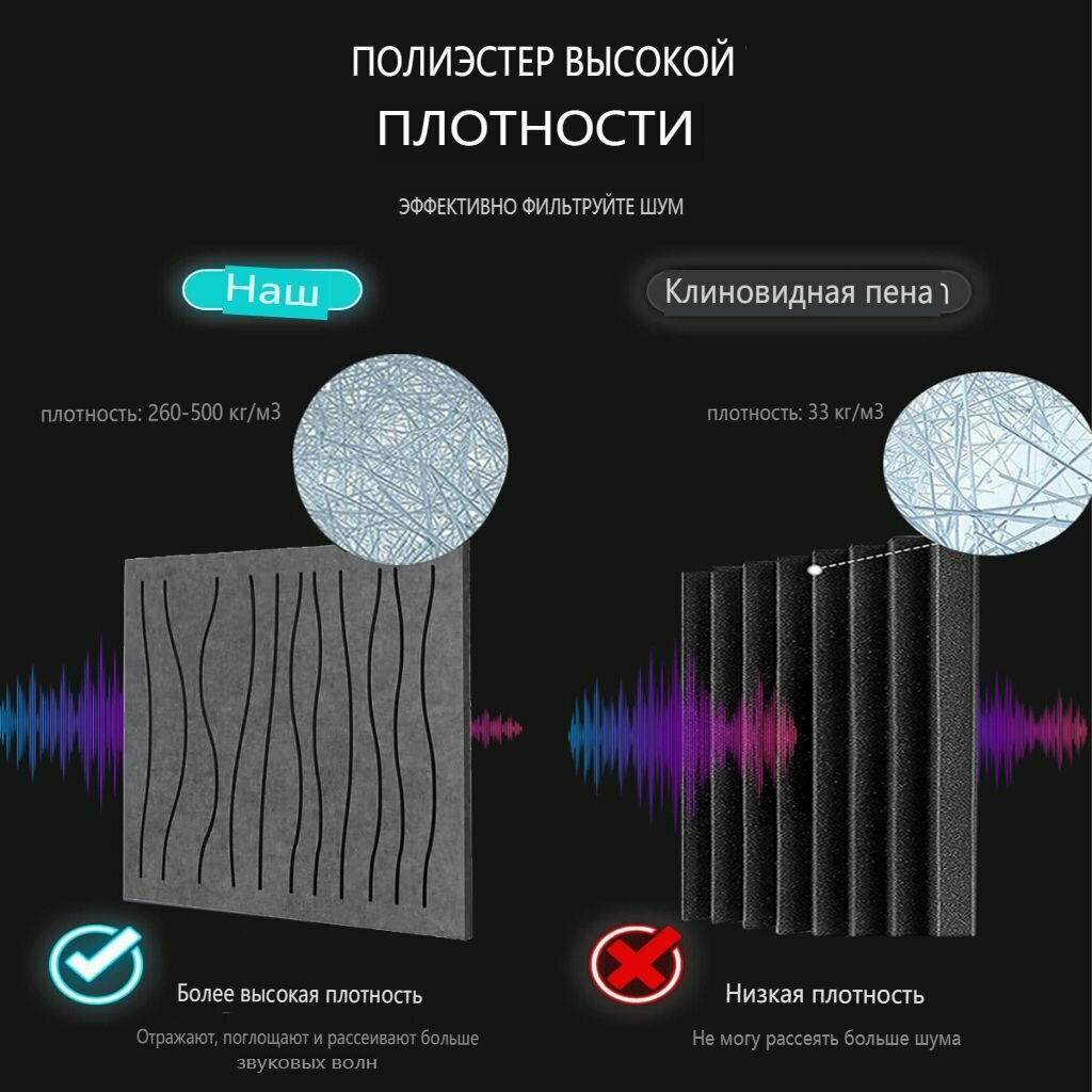 Акустическая панель — фото 1