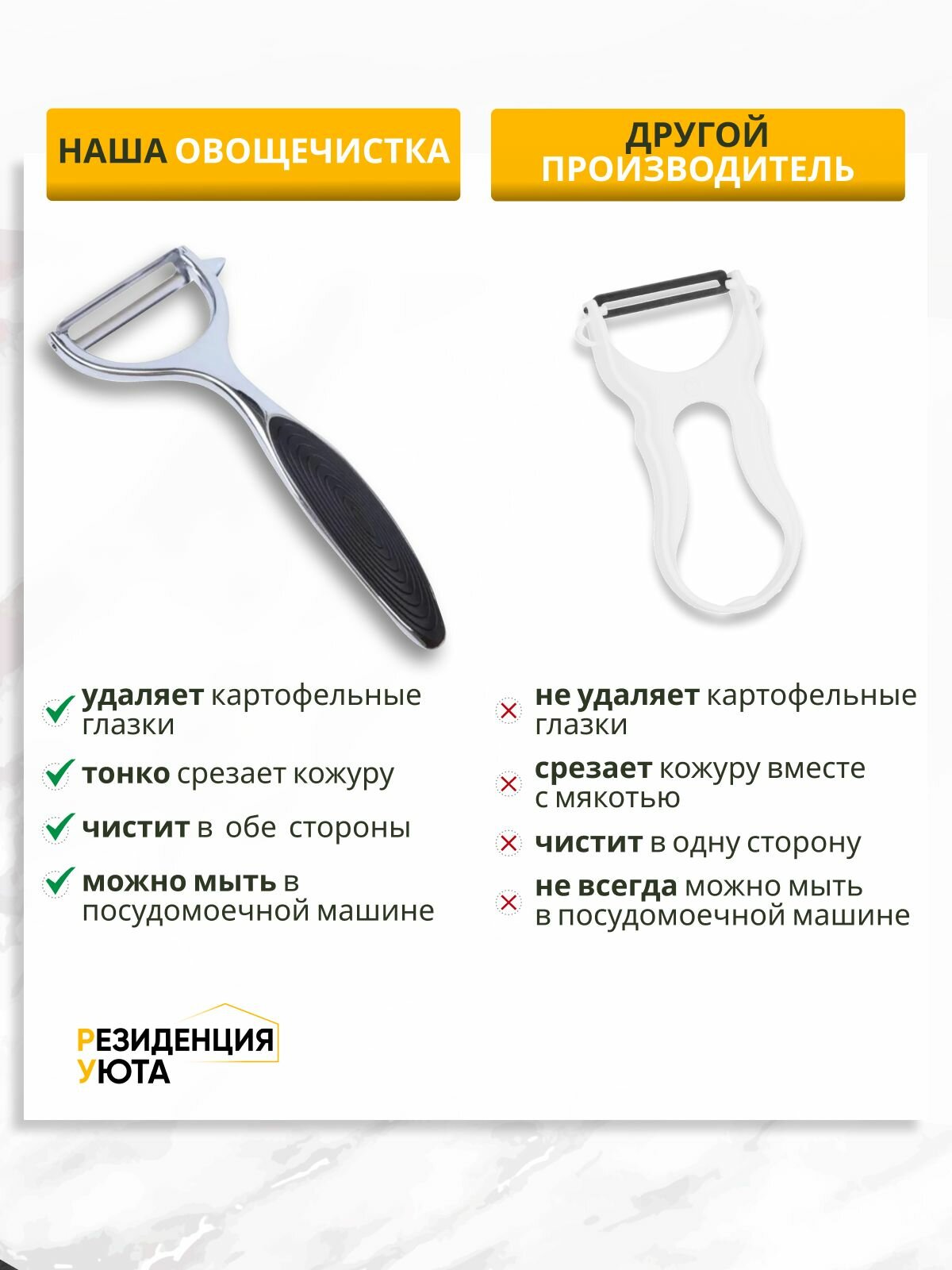 Фрукто-овощечистка — фото 1