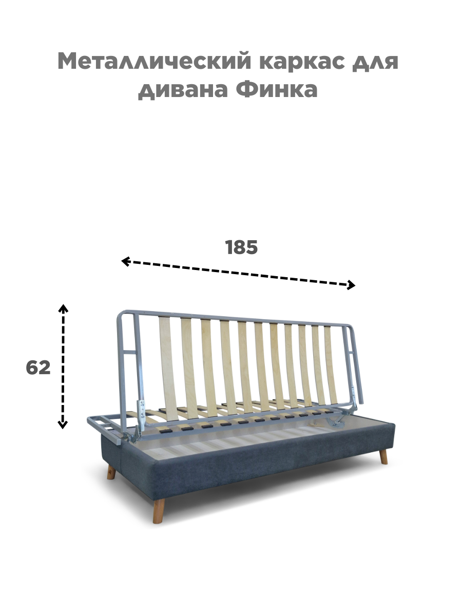 Металлический каркас для дивана Финка, 185х62 см комплект сиденье+спинка.