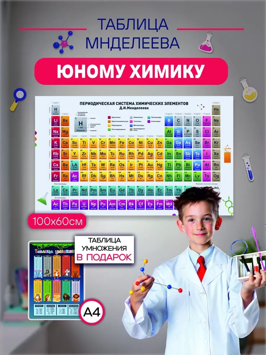 Юному химику, таблица Менделеева на стену 60х100см,