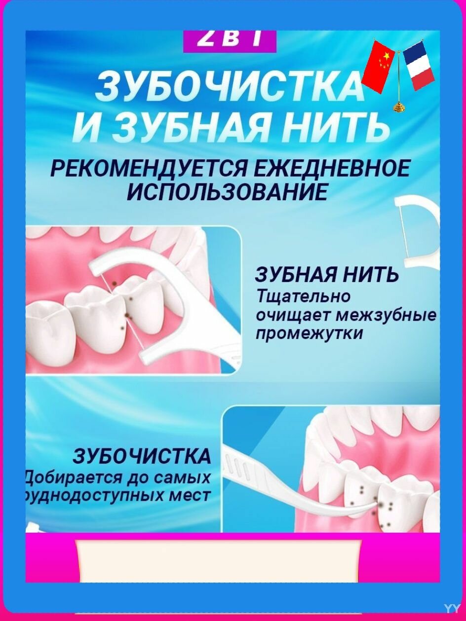 Зубная нить — фото 1