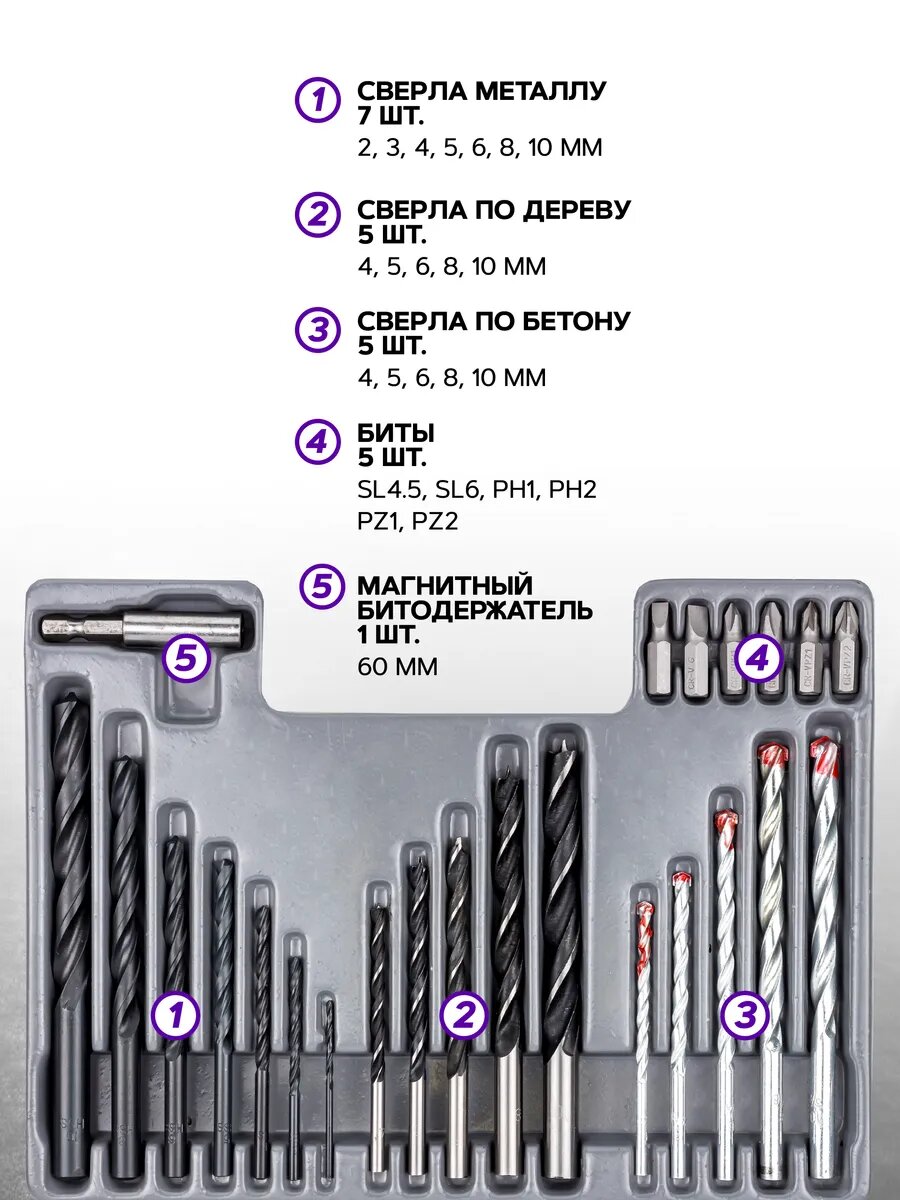 Универсальный набор оснастки (сверл) в кейсе 300 предметов