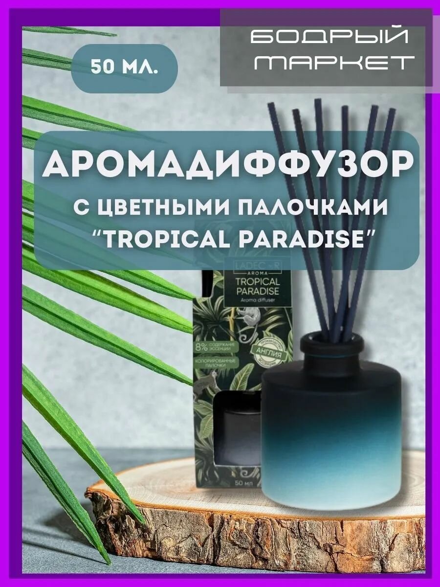 Аромадиффузор "Tropical paradise" 50 мл.