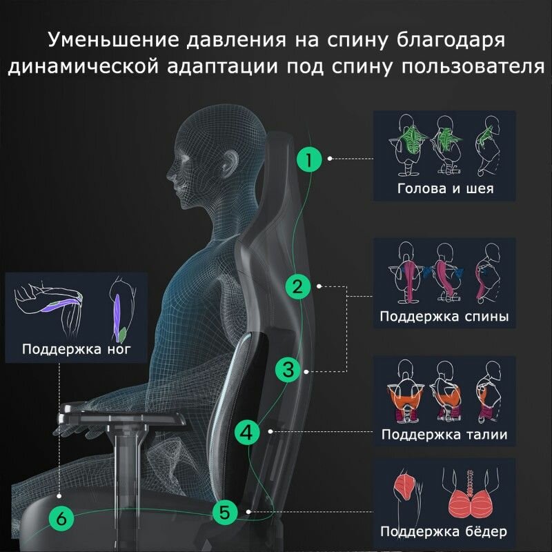 Компьютерное кресло (для геймеров) EUREKA Python II Красный 6067028301