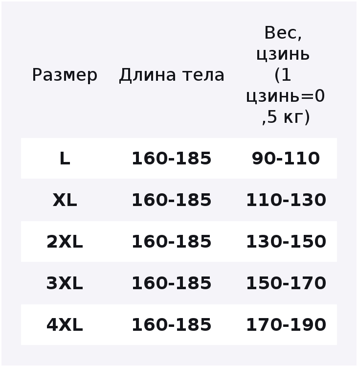 Трусы , размер 4XL — фото 1