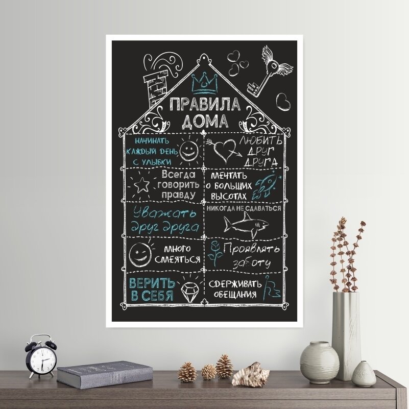 Плакат для интерьера Правила Дома на стену 30х40 см в тубусе ПолиЦентр