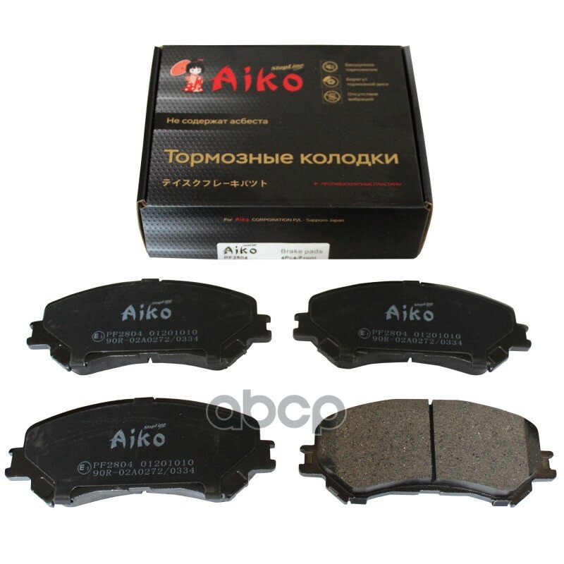 Колодки NISSAN Qashqai, RENAULT Megane IV (2013-) передние AIKO арт. PF2804