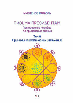 Письма президентам