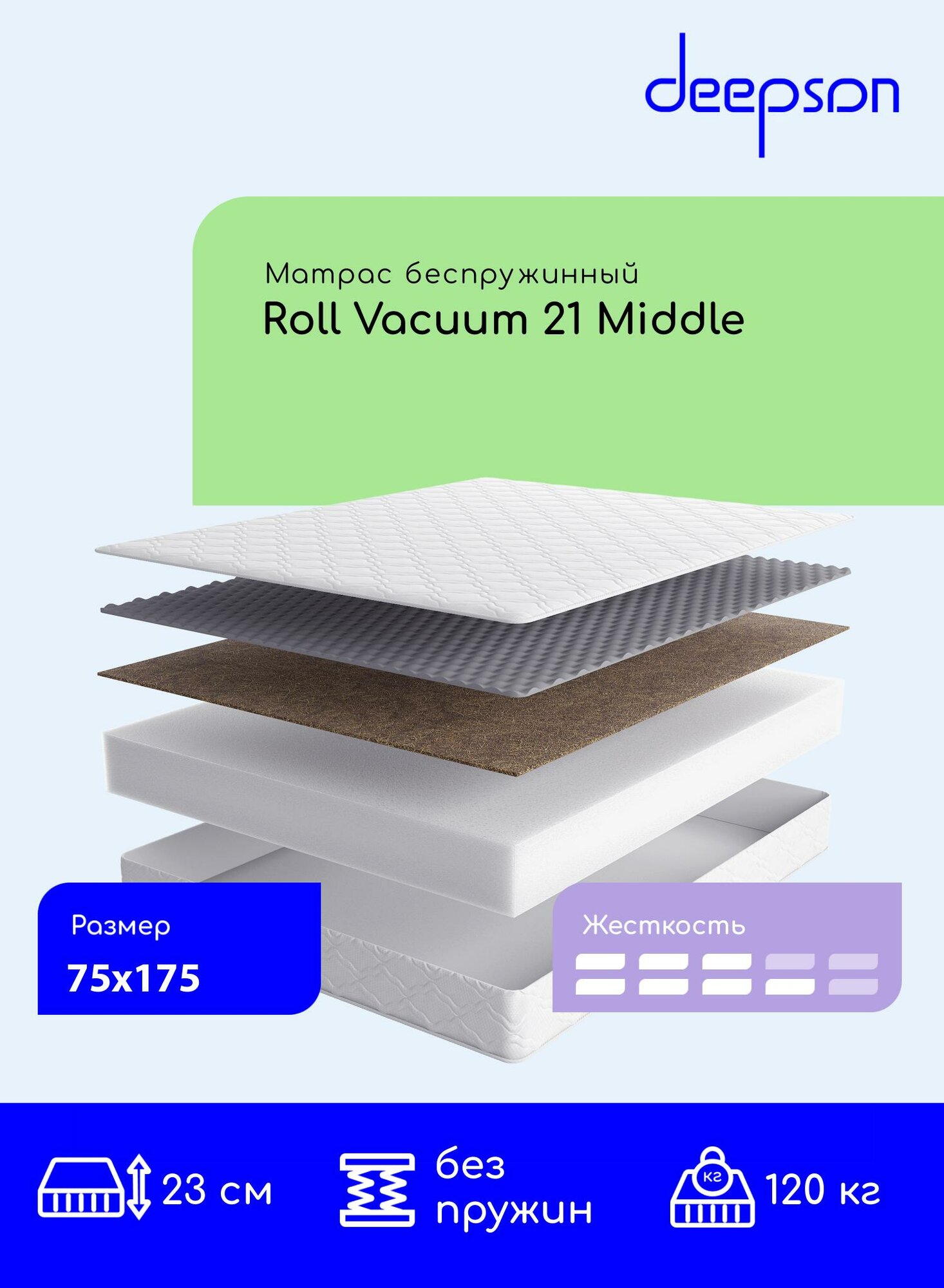 Матрас 75x175 ортопедический беспружинный Deepson Roll Vacuum 21 Middle