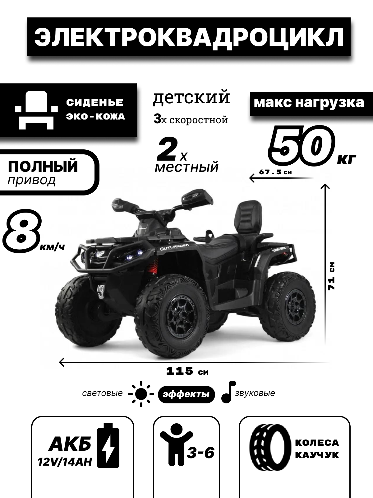 Детский электроквадроцикл BRP Can-Am Outlander (Y888YY) черный