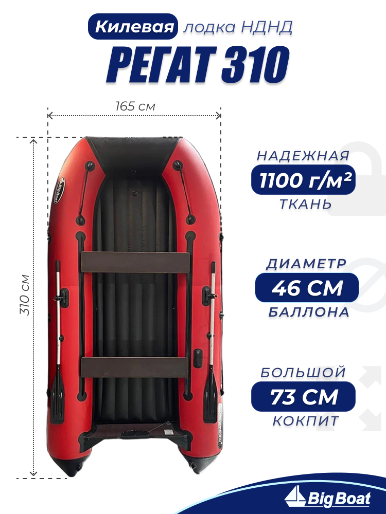 Надувная, под мотор, килевая лодка из ПВХ для рыбалки Regat (Регат) 310 НДНД