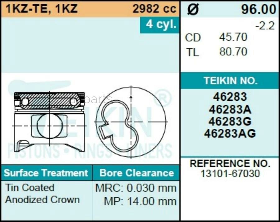 TEIKIN 46283 STD Поршень (к-т 4 шт без охлаждения) TOYOTA SURF/PRADO 1KZ-TE 96-