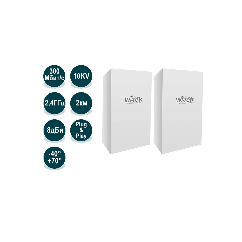 WI-CPE111-KIT комплект из двух преднастроенных точек доступа 802.11b/g/n, 2,4ГГц до 300Мбит/с, Cloud