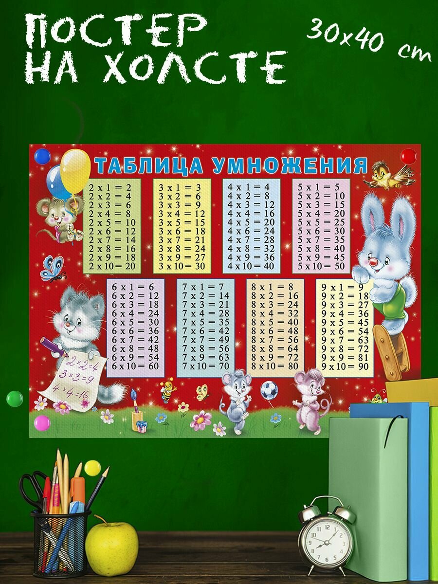 Обучающий плакат Таблица умножения, математика (2) 30х40 см