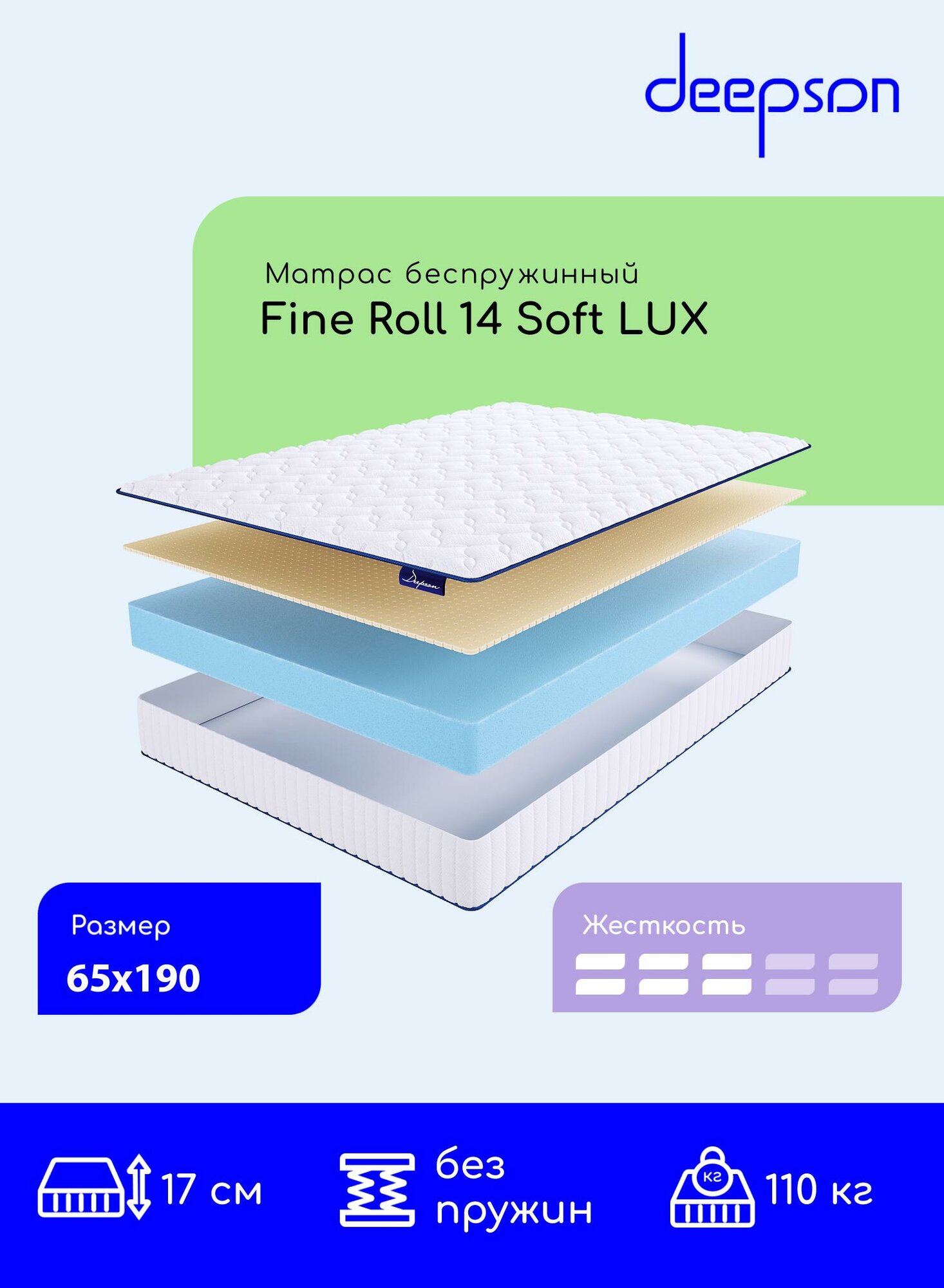 Матрас 65x190 ортопедический буспружинный Fine Roll 14 Soft LUX высота 17 см