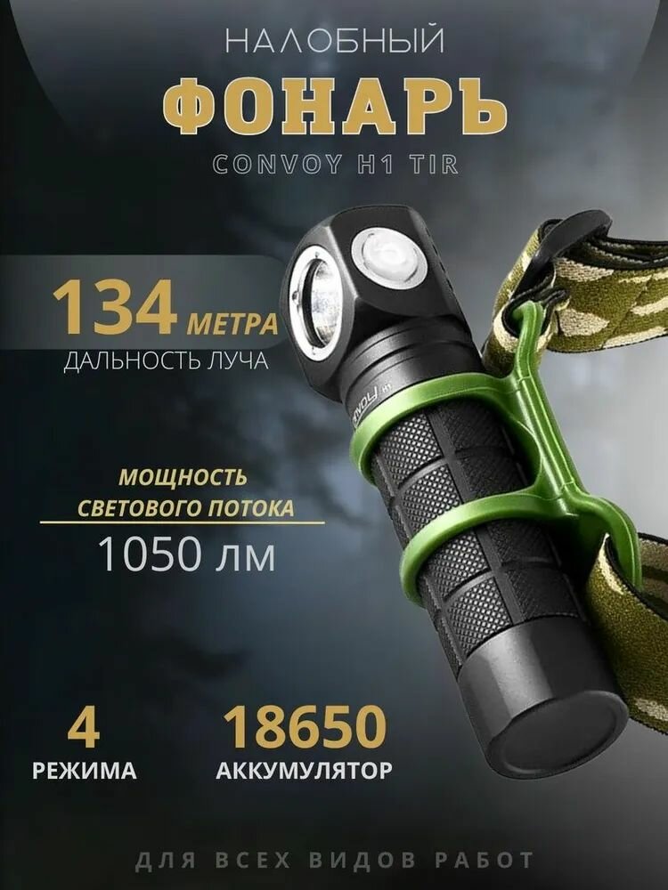 Аксессуары для туризма