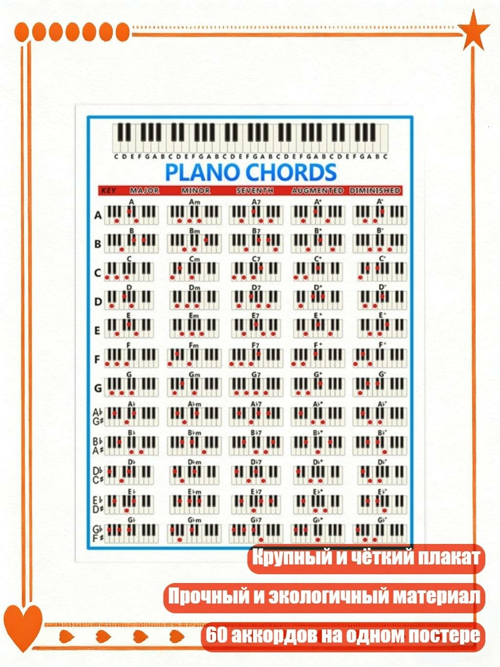 Карты аккордов для фортепиано, Большой