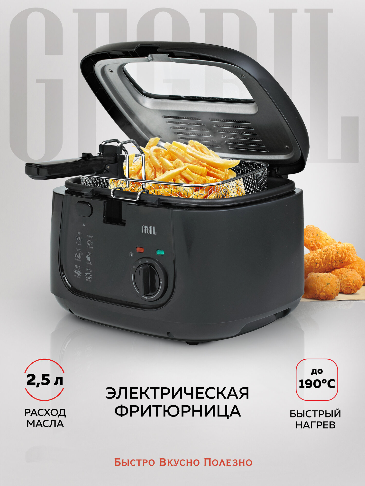 Фритюрница GFGRIL GFF-05 Compact, электрическая 2.5 л, 1800 Вт