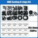 Комплект уплотнительных колец NBR 250шт 2.0mm