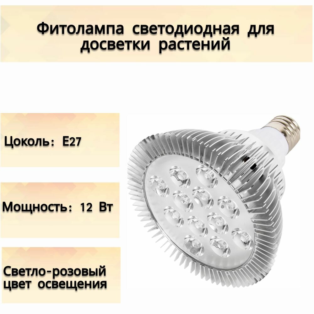 Фитолампа светодиодная для растений E27 12 Вт полноспектральный розовый свет. Активизирует процесс фотосинтеза и работу хлорофиллов, помогает укрепить корневую систему