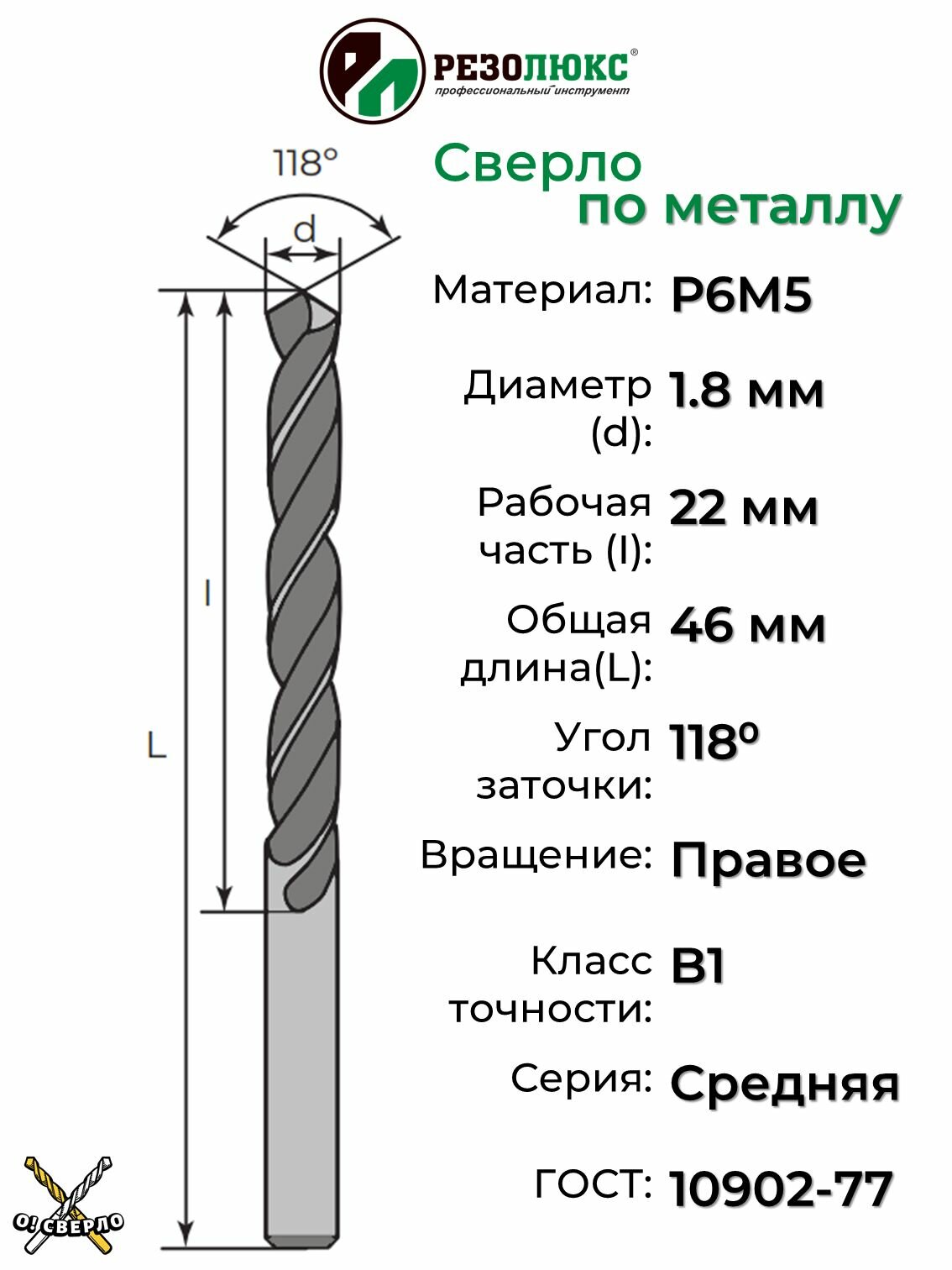 Сверло по металлу 1,8 мм резолюкс с цилиндрическим хвостовиком Р6М5 2 шт.