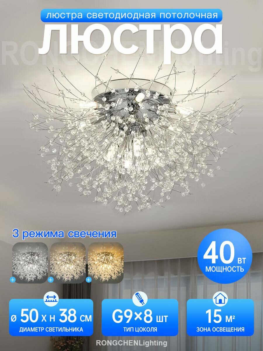 Светильник Одуванчик, IP20, цоколь G9, механическое управление