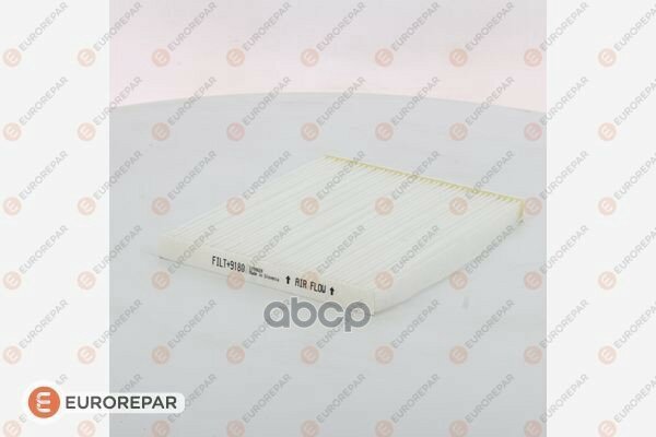 Фильтр салона Hyundai Accent, i30, KIA Ceed11- Eurorepar 16 129 180 80