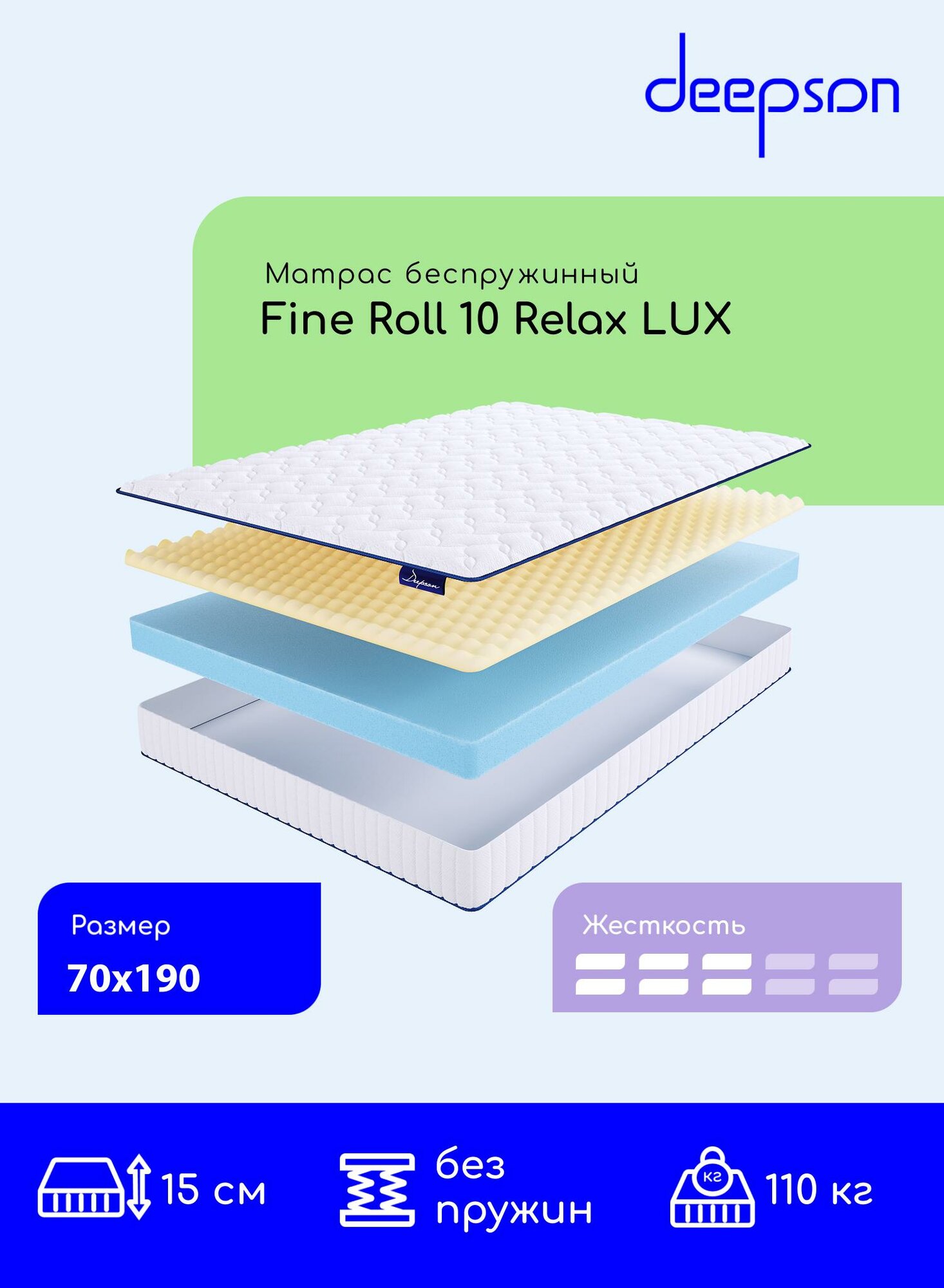 Матрас 70x190 ортопедический буспружинный Fine Roll 10 Relax LUX высота 15 см
