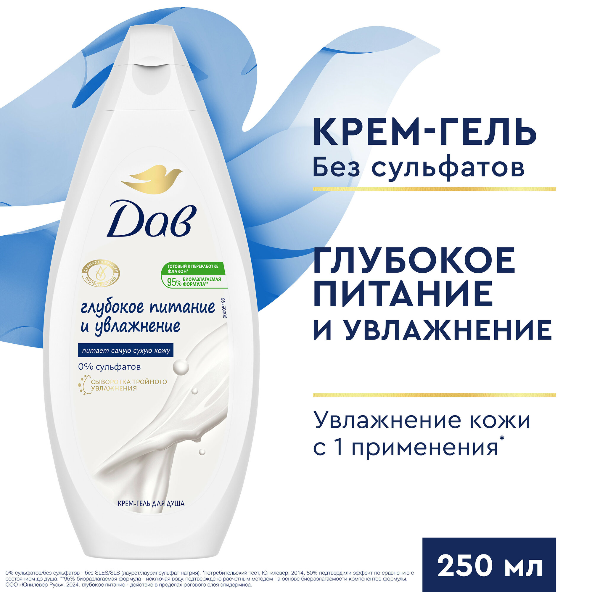 Гель-крем для душа женский DOVE бессульфатный Глубокое питание и увлажнение 250 мл