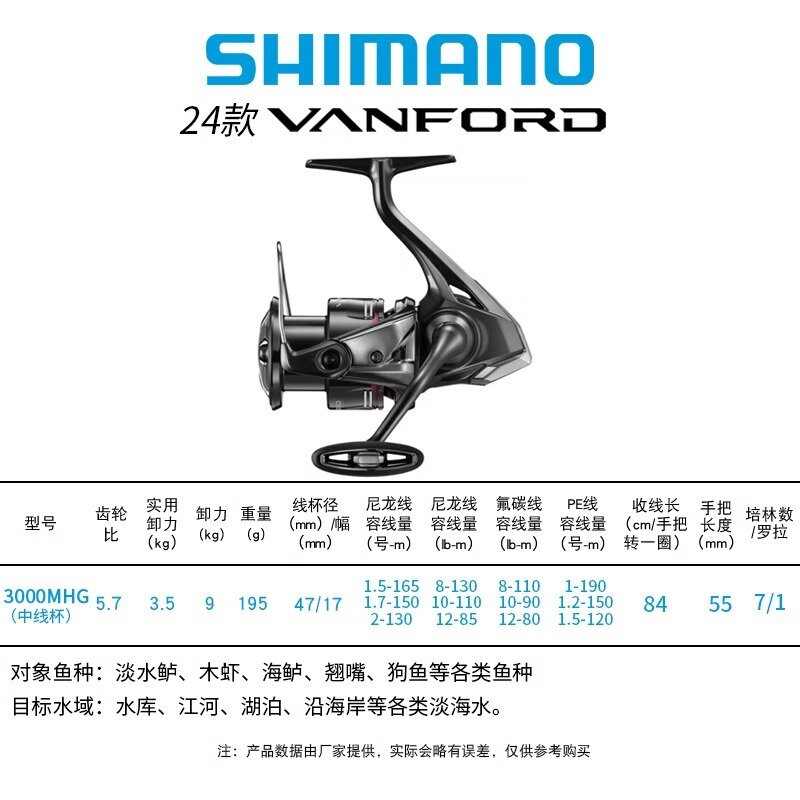 Рыболовная катушка SHIMANO 24 модели VANFORD, спиннинговая катушка, катушка для ловли на приманку, катушка для скальной рыбалки, морской рыбалки, береговая катушка