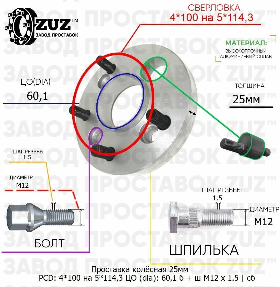 Проставка колёсная 1 шт 25мм 4*100 на 5*114,3 ЦО 60,1 Крепёж в комплекте Болт + Шпилька М12*1,5 ступичная с бортиком переходная адаптер для дисков 1 шт на ступицу 4x100 на 5x114,3