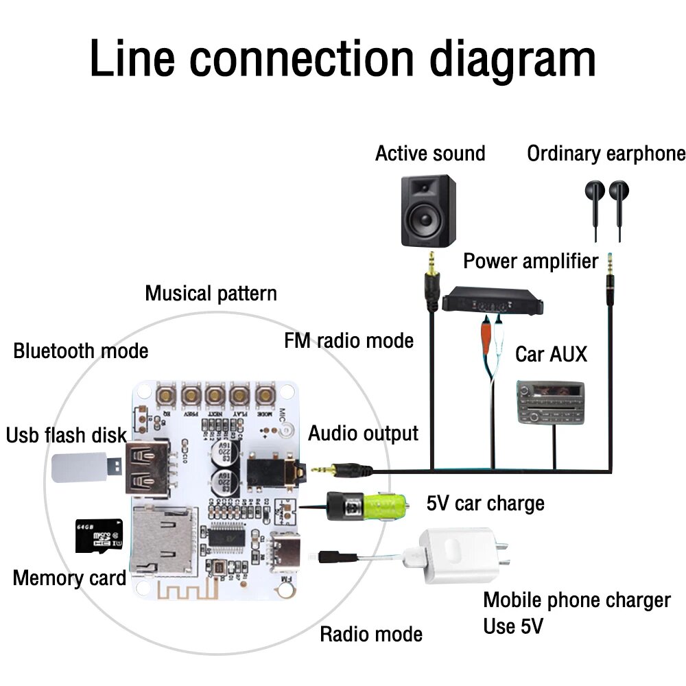 Аудиоресивер Bluetooth 5.0 diymore — фото 1