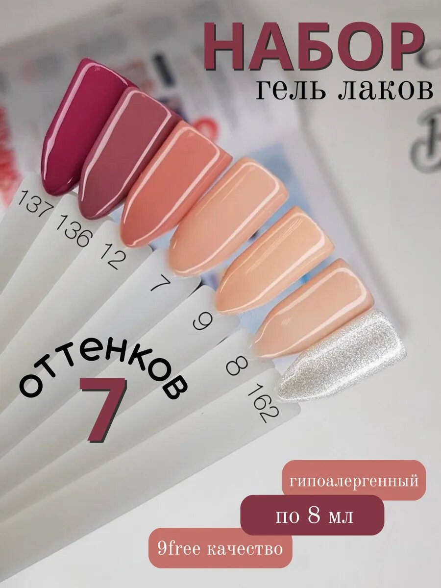 Набор гель-лаков