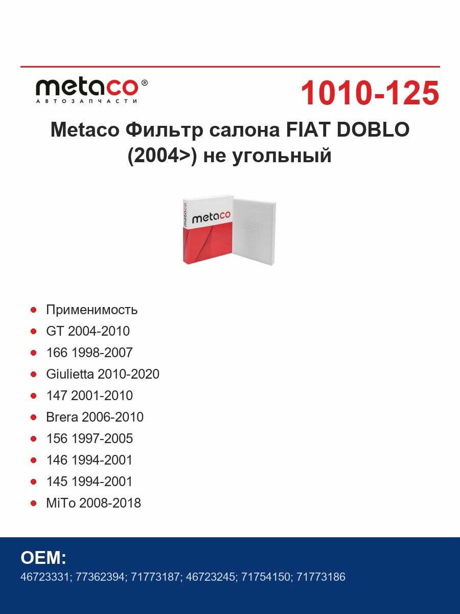 Metaco Фильтр салона FIAT DOBLO (2004>) не угольный