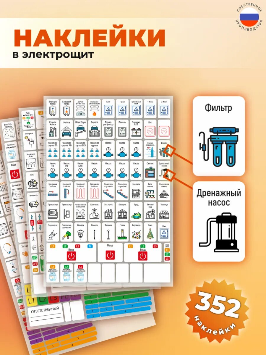 Наклейки для электрощитов