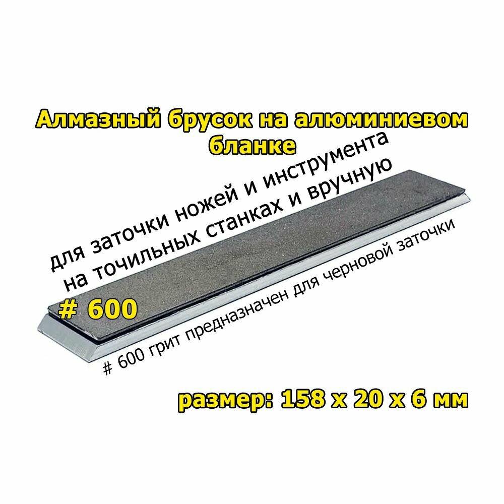 Алмазный брусок 600 грит на алюминиевом бланке шириной 20 мм для точилок