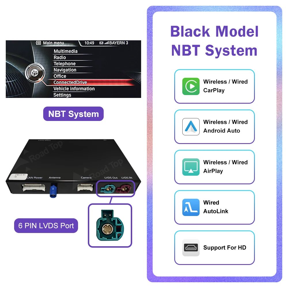 Беспроводной CarPlay для BMW 1, 2, 3, 4, 5, 6, 7 серии X1 X2 X3 X4 X5 X6 MINI F56 F15 F16 NBT ID4