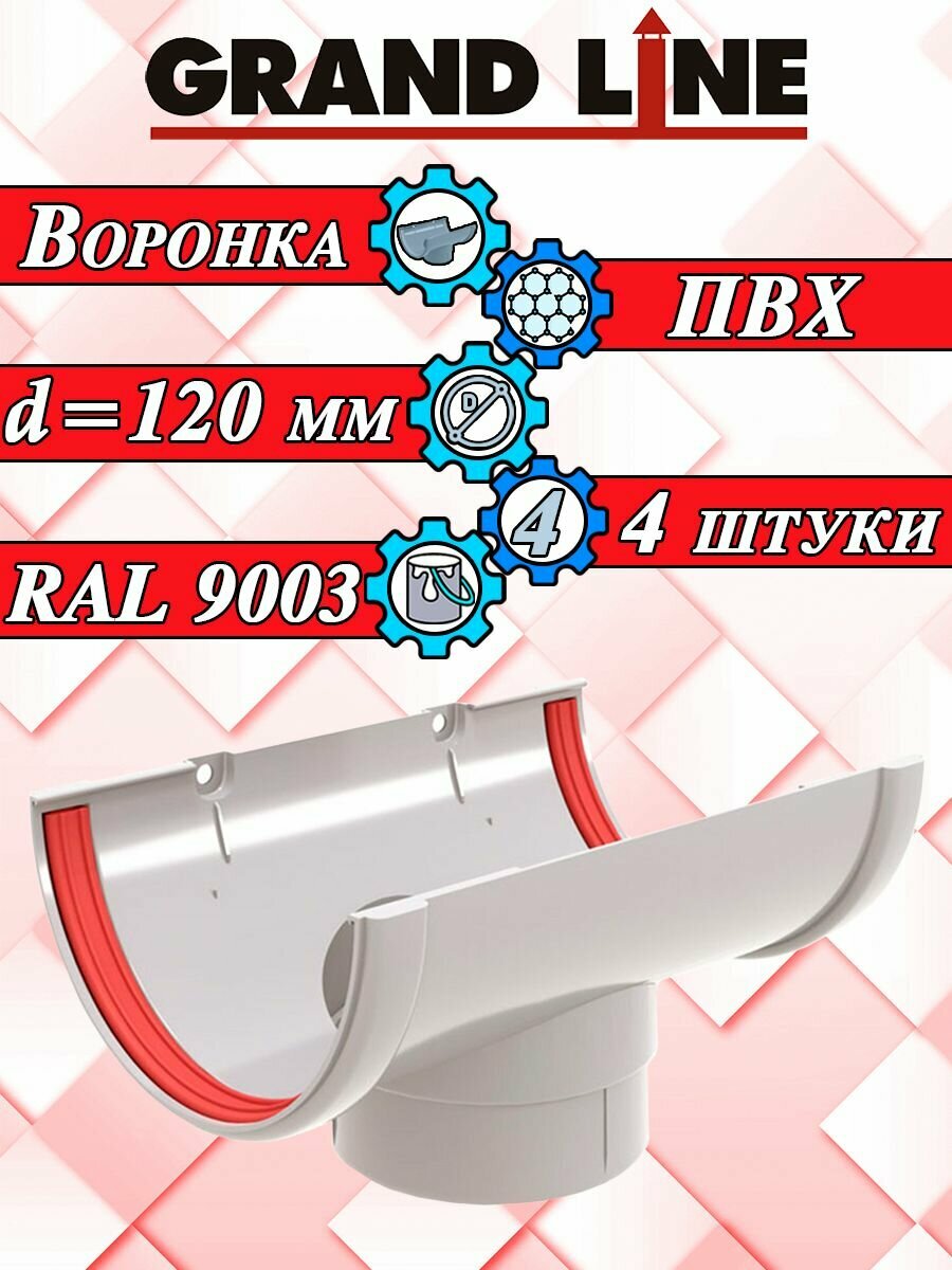 Воронка желоба 4 штуки Grand Line ПВХ белый RAL 9003 (d 120 мм) для водосточной системы Гранд Лайн (120/90), комплект элементов водостока для крыши