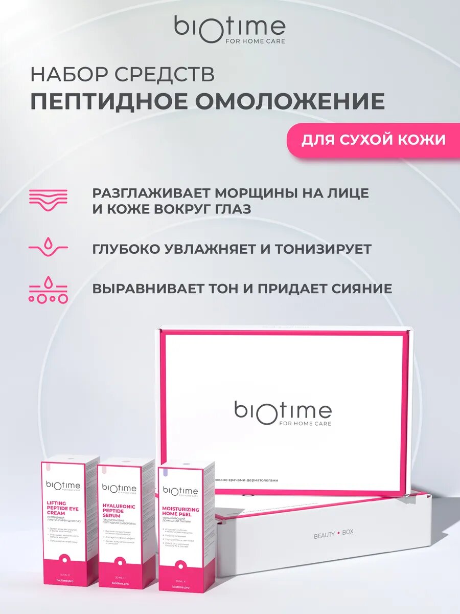 Biotime For Home Care Подарочный набор уходовой косметики для лица "Пептидное омоложение"