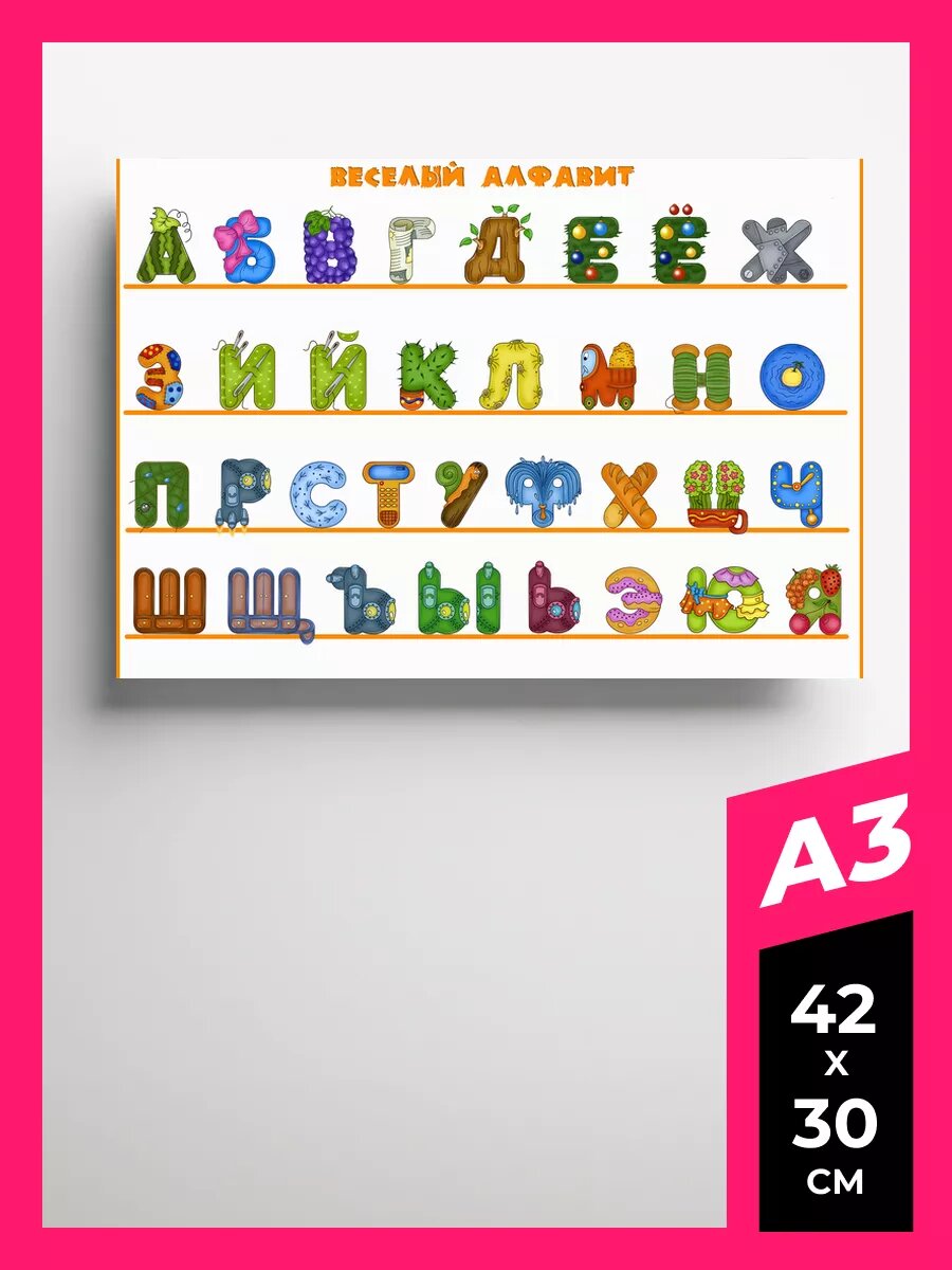 Плакат постер с русским алфавитом и азбукой Веселый алфавит