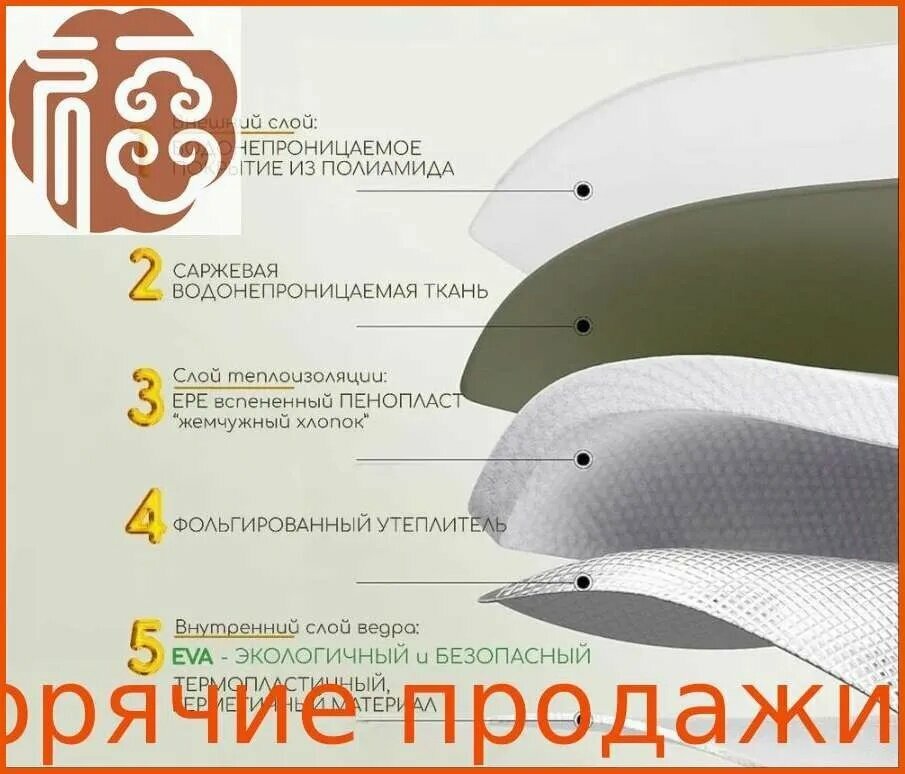 Бочка для садоводства, 30 л, термостойкая, складная, с чехлом, зелёная — фото 1