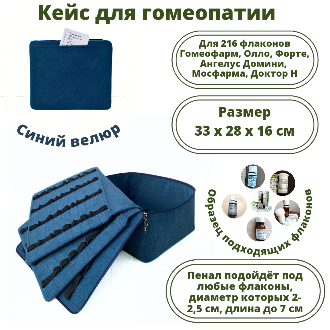 Аптечка для гомеопатических препаратов от Гомеофарм, Олло, Форте, Мосфарма, Ангелус Домини, Доктор Н на 216 флаконов