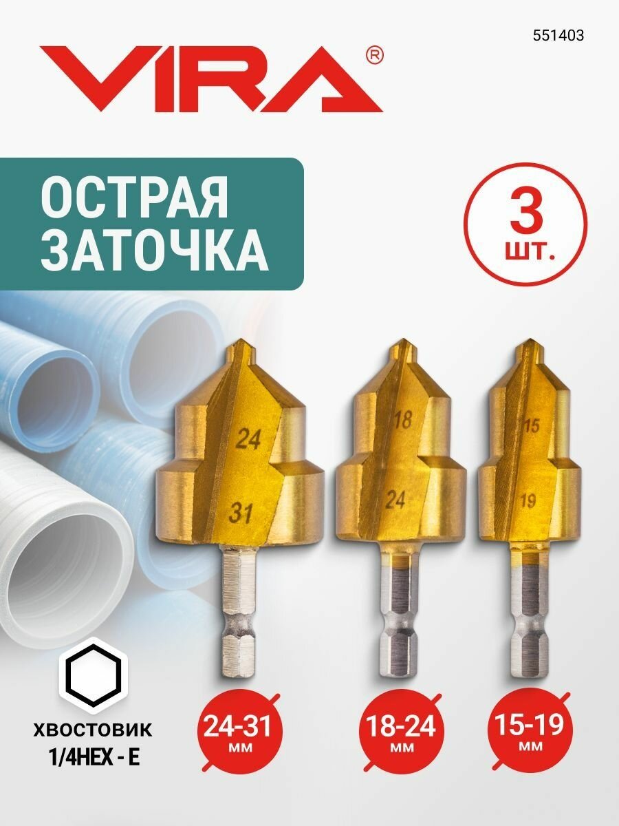 Сверло