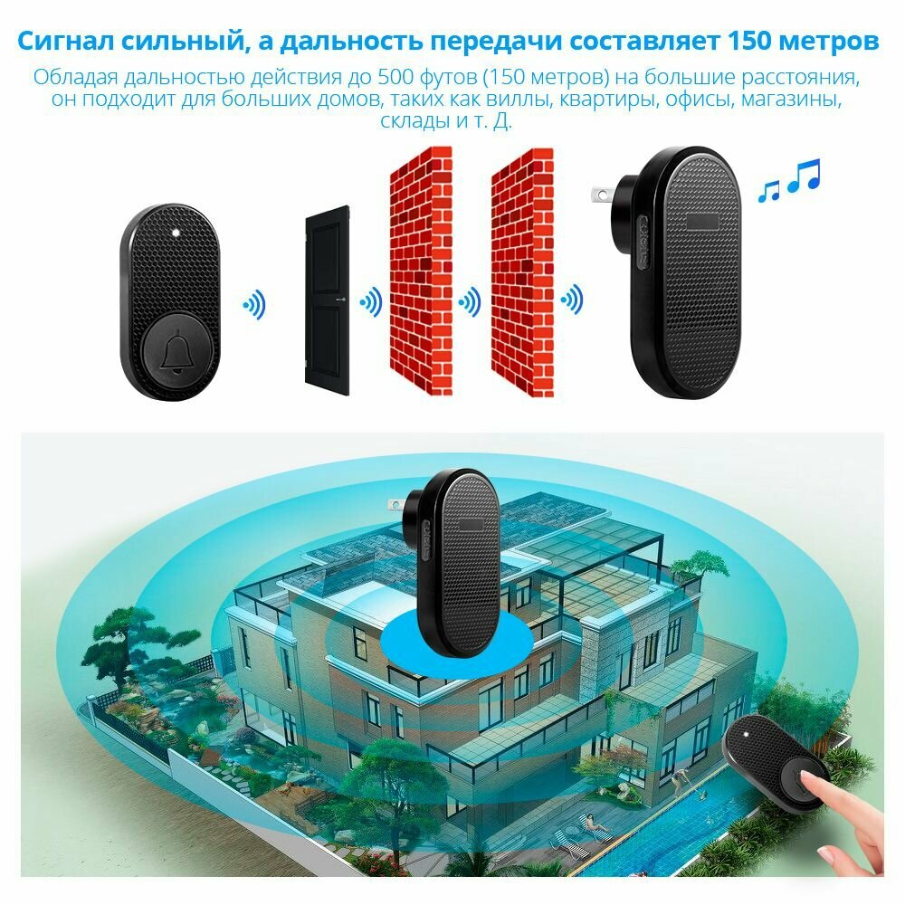Звонок дверной IP44 дверной звонок звонок для двери IP44 — фото 1
